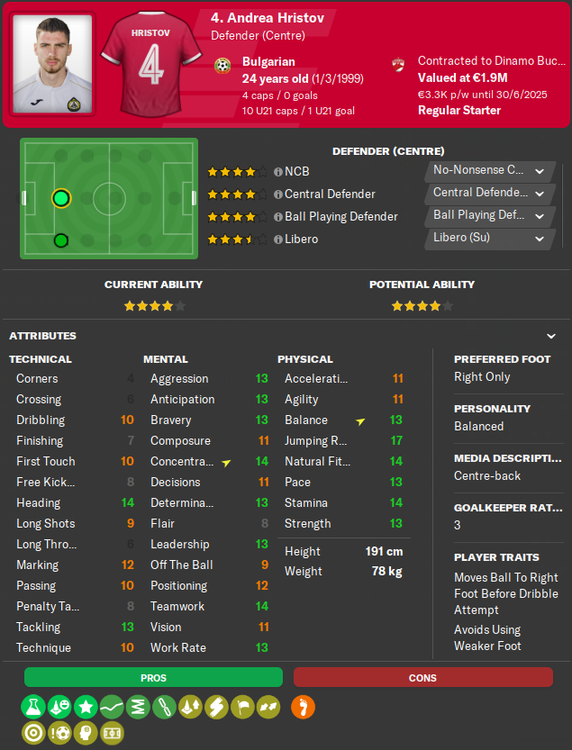 FM21: Three Seasons Deep | FMPressure